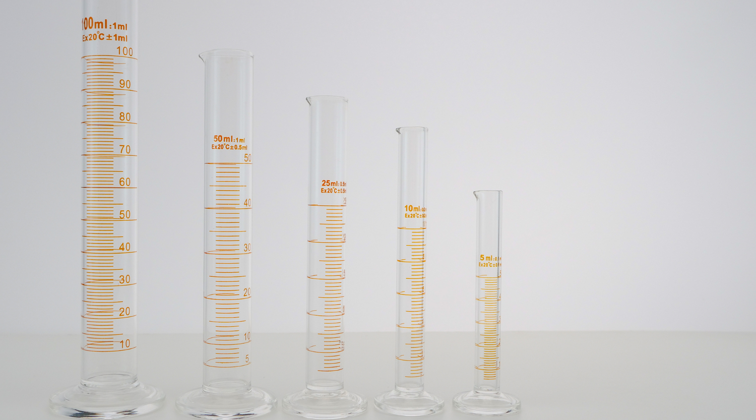 Best Graduated Cylinder: An Essential Guide | TRADESAFE