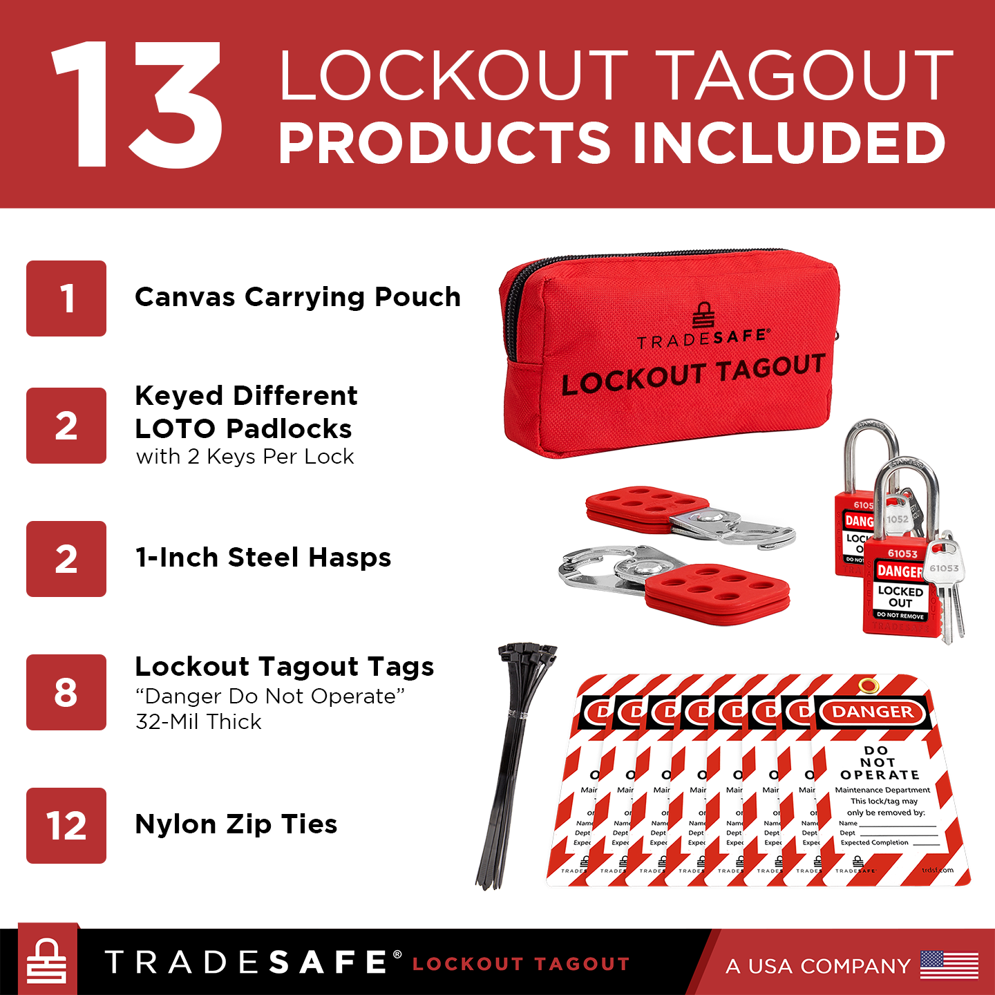 Lockout Tagout Kits | LOTO Kits | TRADESAFE