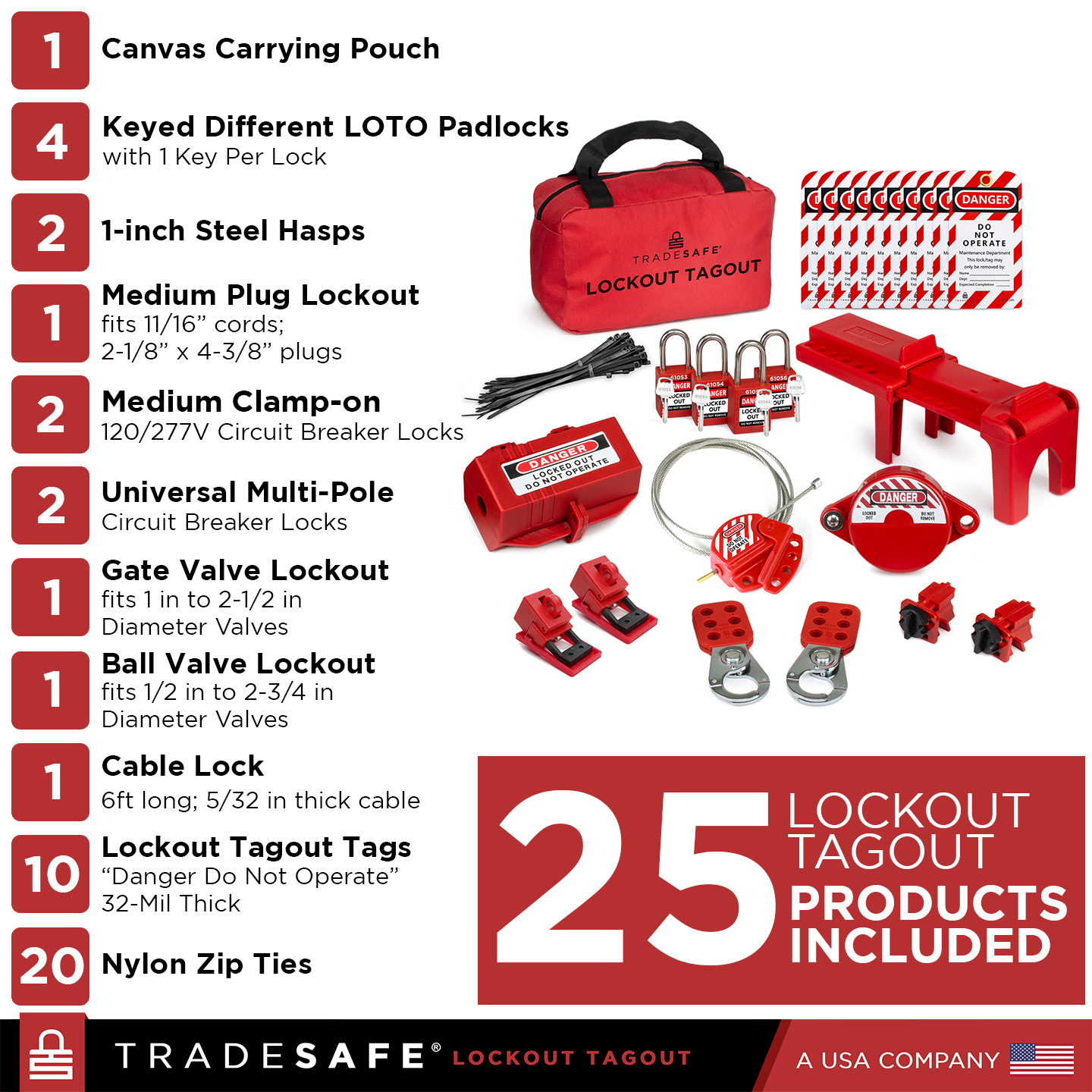 Professional Lockout Tagout Kit – Industrial LOTO Kit | TRADESAFE