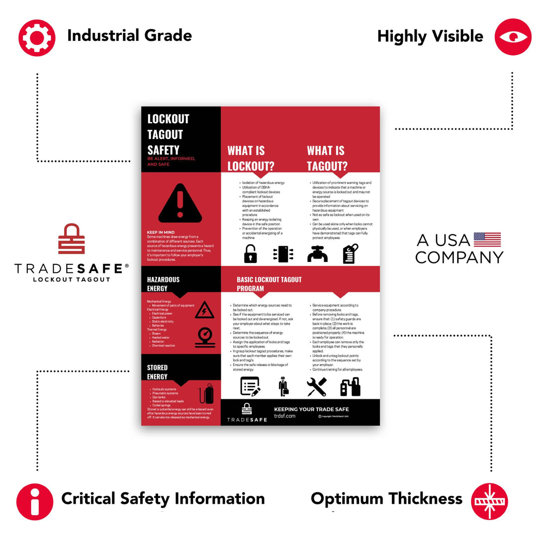 Lockout Tagout Posters - 18” x 24” Safety Poster | TRADESAFE