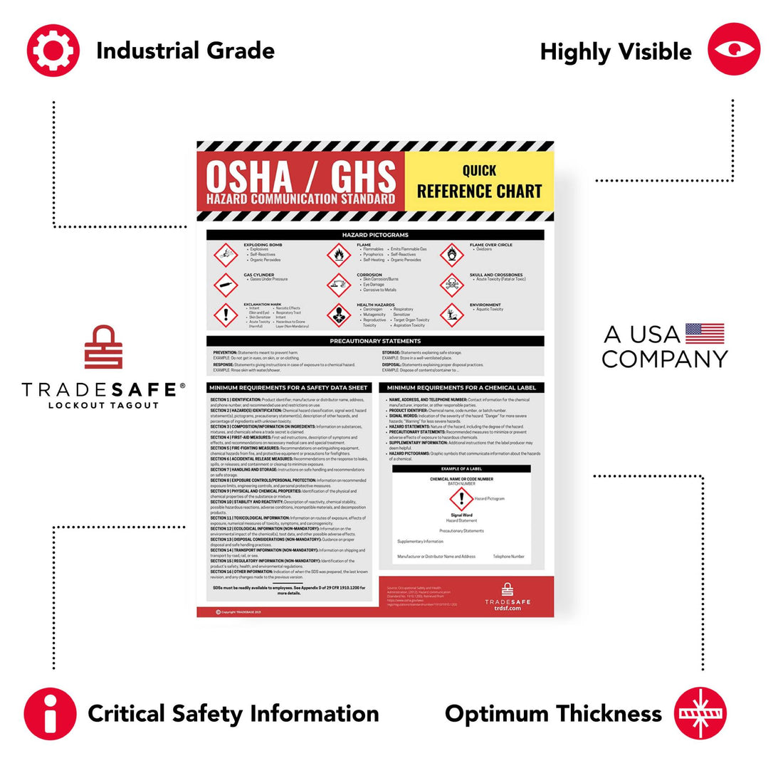 OSHA GHS Hazcom Poster - 18" x 24" Safety Poster | TRADESAFE